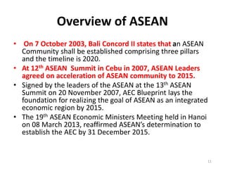 Building ASEAN Community 2015: From Ten to One by Mr. Chea Socheat | PPTX