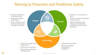 Building a Foundation for Proactive and Predictive Pharmacovigilance | PPTX