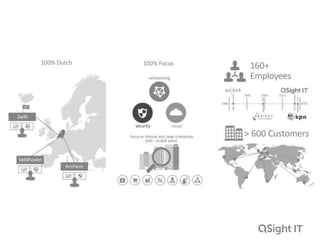 Building a future-proof cyber security platform with Apache Metron | PPT