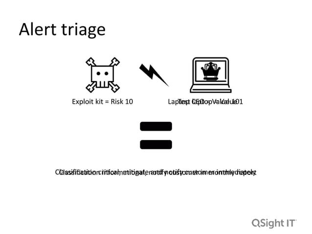 Building A Future Proof Cyber Security Platform With Apache Metron Ppt