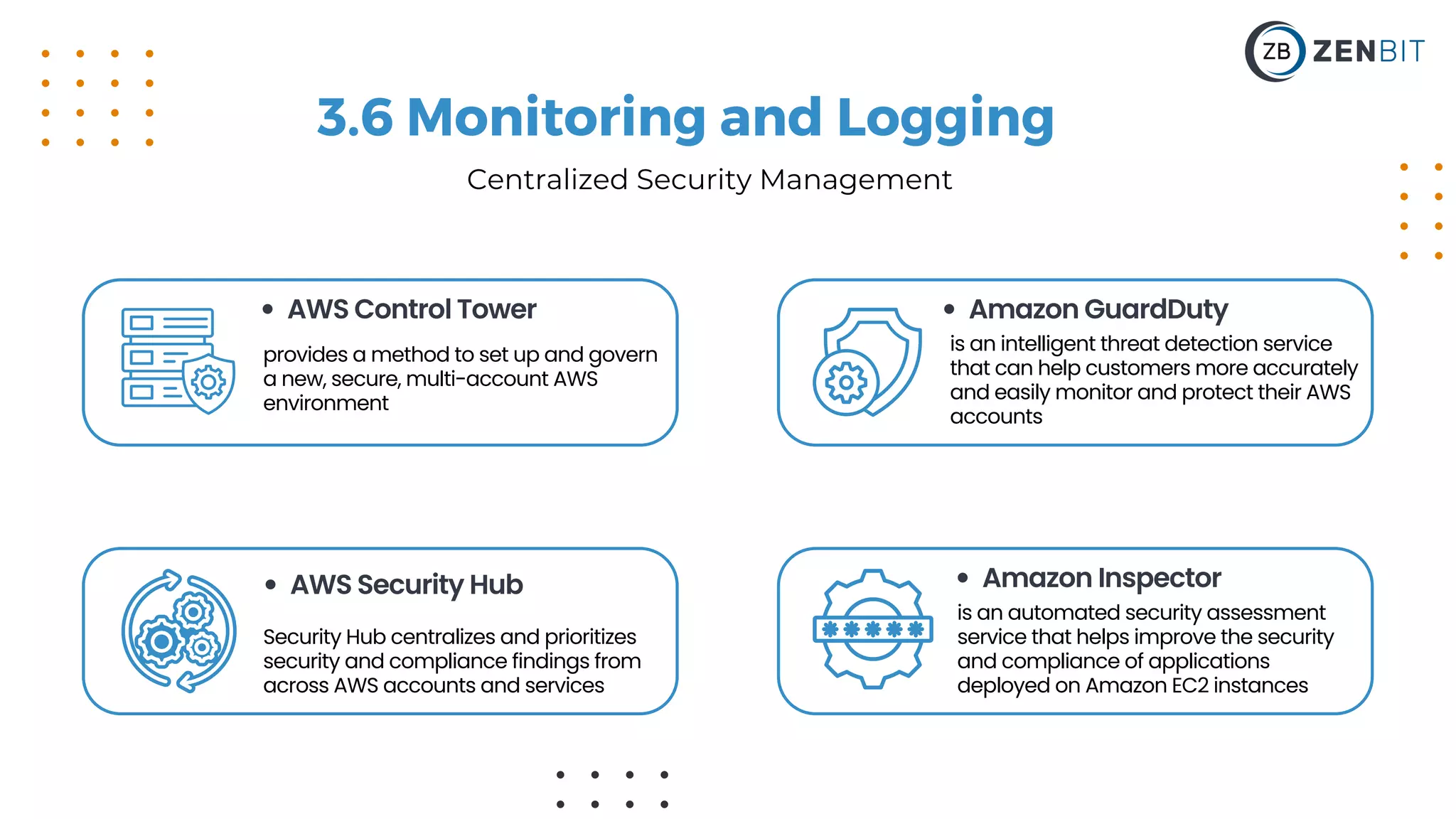 Building a GDPR-compliant architecture on AWS.pdf