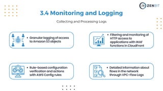 Building a GDPR-compliant architecture on AWS.pdf