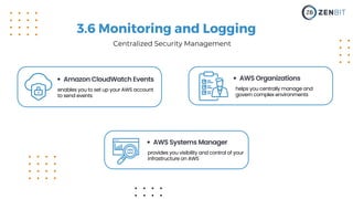 Building a GDPR-compliant architecture on AWS.pdf