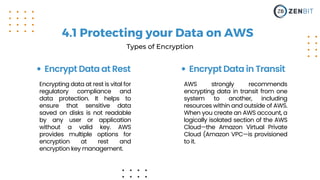 Building a GDPR-compliant architecture on AWS.pdf