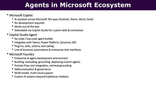 Building Agents in Microsoft Agent Framework.pptx