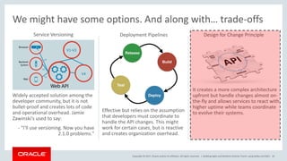 Building Agile and Resilient Schema Transformations using Apache Kafka and ESB's | PPT