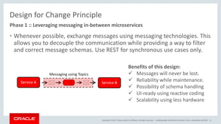 Building Agile and Resilient Schema Transformations using Apache Kafka and ESB's | PDF