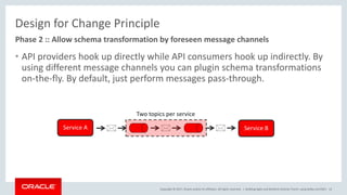 Building Agile and Resilient Schema Transformations using Apache Kafka and ESB's | PDF