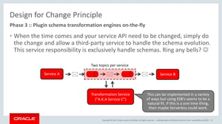Building Agile and Resilient Schema Transformations using Apache Kafka and ESB's | PDF