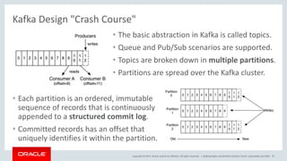 Building Agile and Resilient Schema Transformations using Apache Kafka and ESB's | PDF