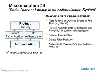 Building A Global Pharmaceutical Traceability Foundation | PPS