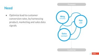 Building a Growth engine (in 4 slides :-) | PPTX