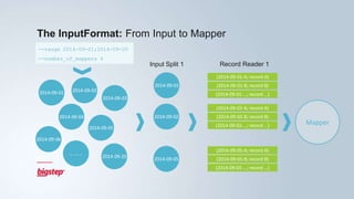 Building a Hadoop Connector | PPT