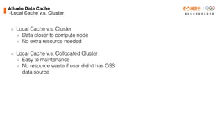 Building a high-performance data lake analytics engine at Alibaba Cloud ...