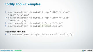 Building a high quality+ products with SCA | PPT