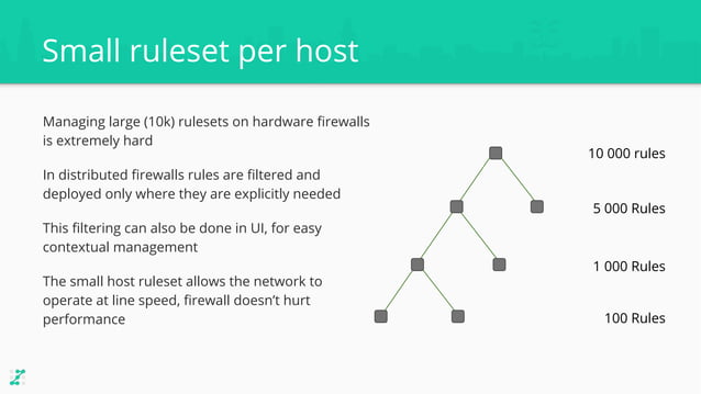 Building A Host Based Firewall On Top Of Cfengine Ppt