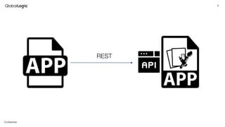 Java TechTalk "Building a Hypermedia REST application using Spring" | PPT