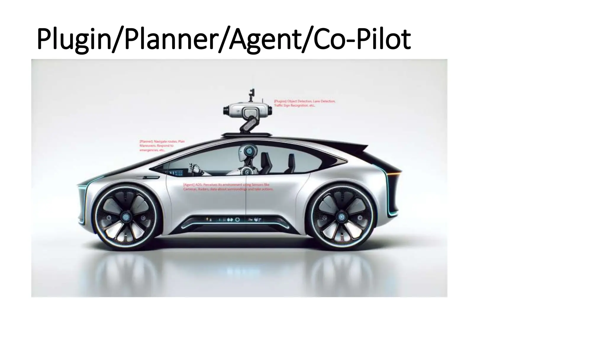 Building Ai Driven Apps Using Semantic Kernelpptx Operating Systems Computer Software And