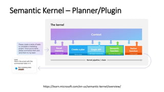 Building AI-Driven Apps Using Semantic Kernel.pptx