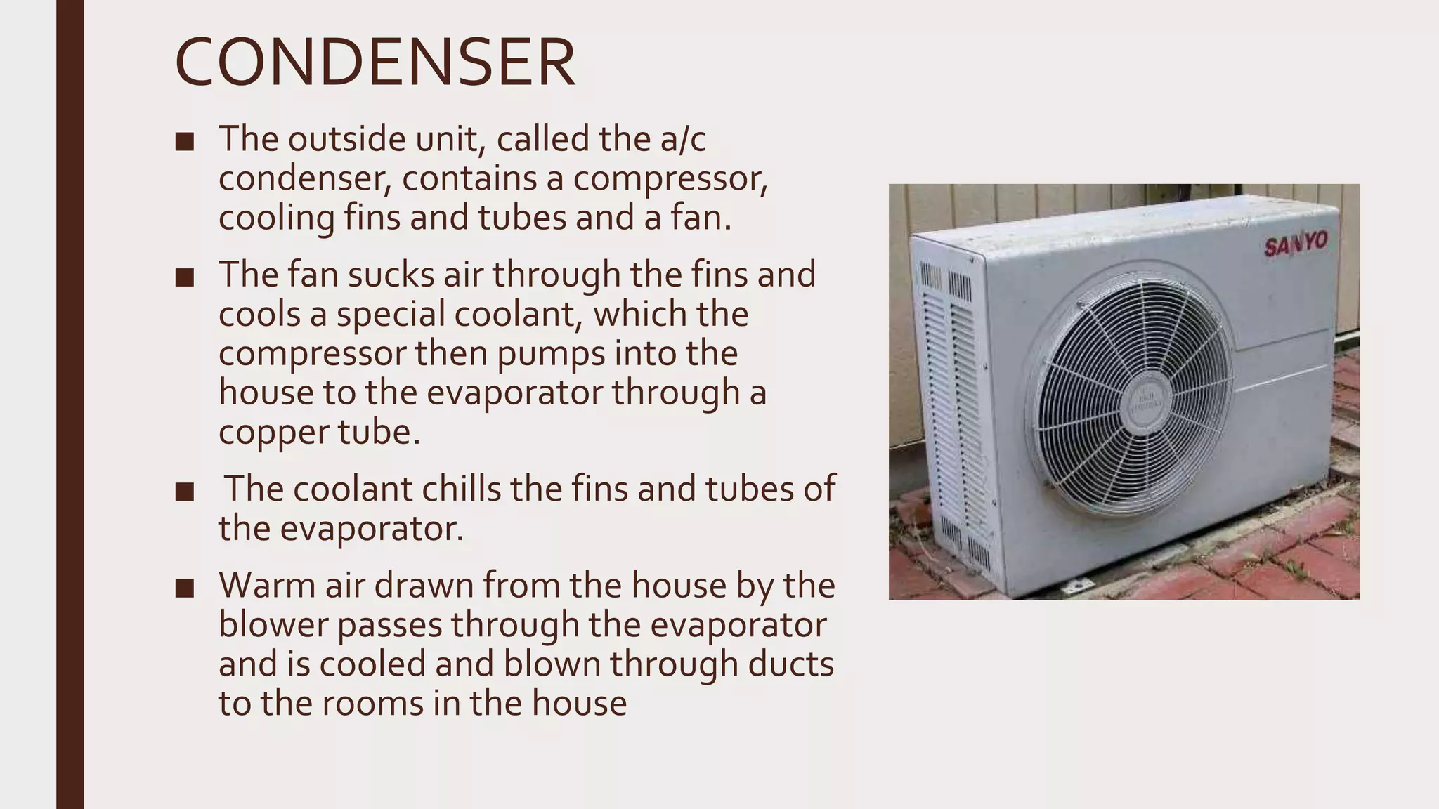 Building air con. system | PPTX