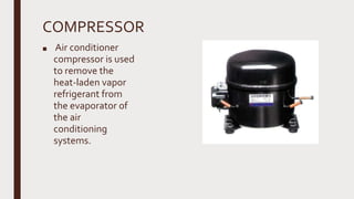Building air con. system | PPTX