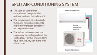 Building air con. system | PPTX