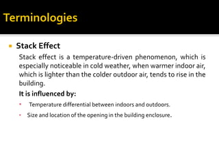 Building Airtightness- | PDF