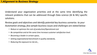 Building AI strategy in organizations | PPTX