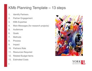 Building a KMb Strategy Dalhousie 140307 | PDF