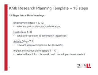Building a KMb Strategy Dalhousie 140307 | PDF