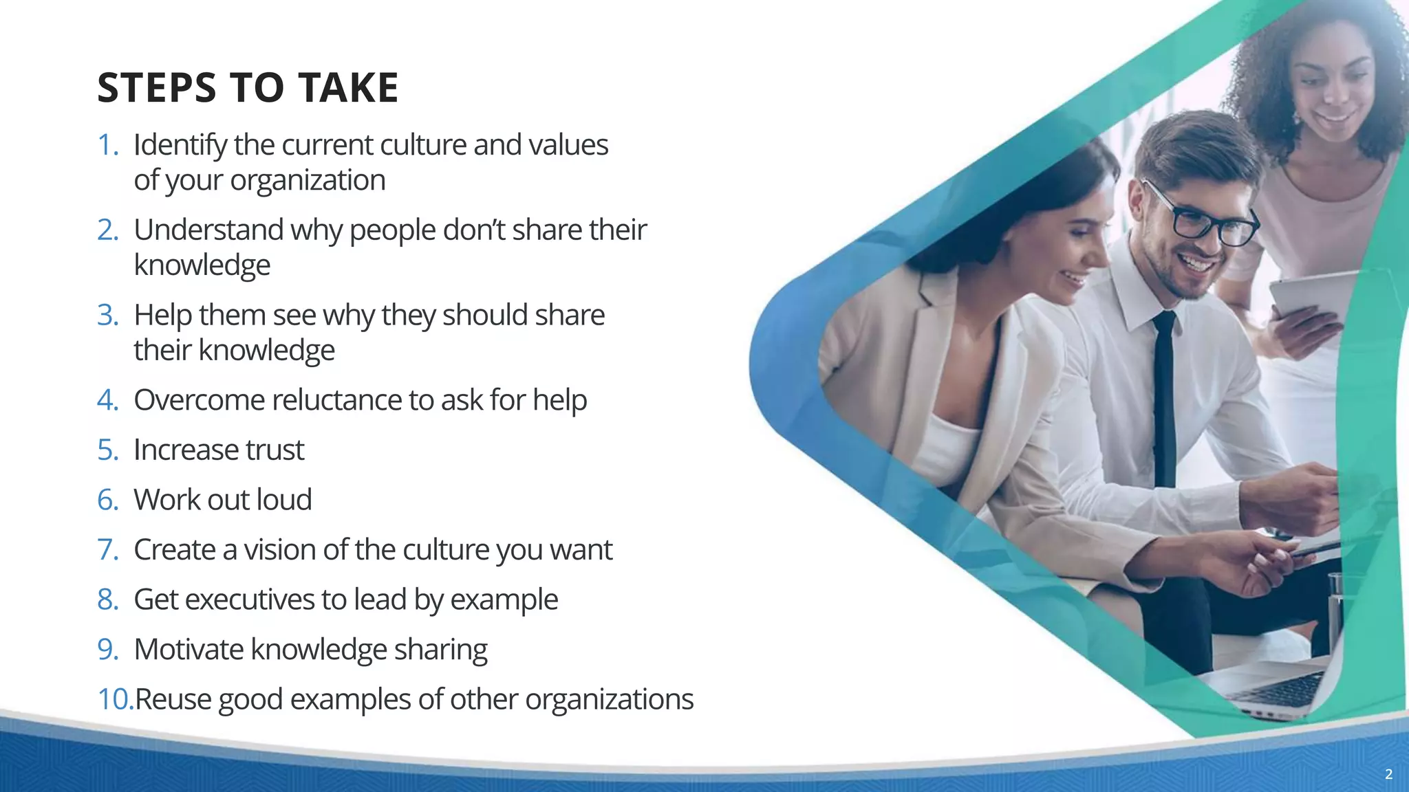 Building a Knowledge-Sharing Culture | PPTX