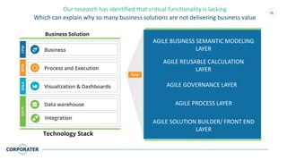 How to build a KPI system? | PPTX