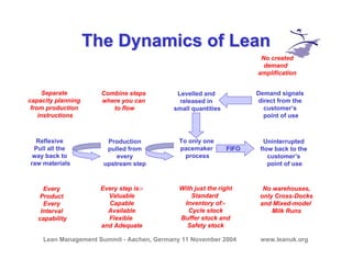 Building a Lean Business System | PPT