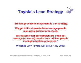 Building a Lean Management System | PDF
