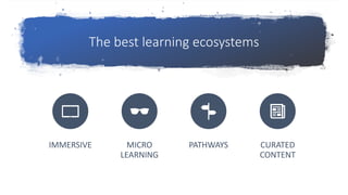 Building a learning ecosystem | PPTX