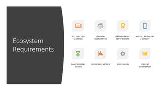 Building a learning ecosystem | PPTX