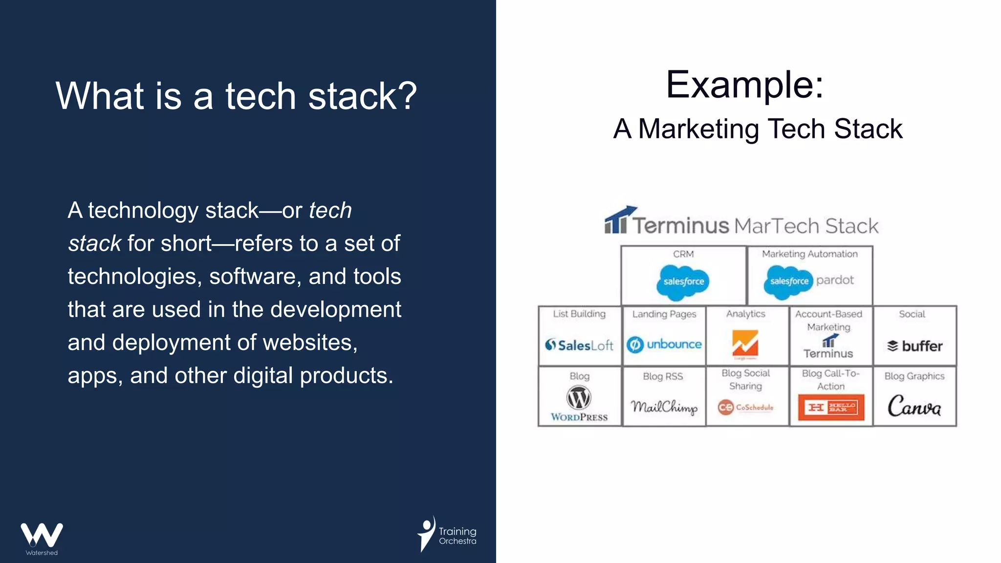 How to Build a Learning Tech Stack | PPT