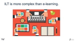 How to Build a Learning Tech Stack | PPT