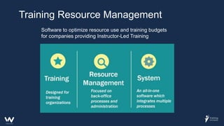 How to Build a Learning Tech Stack | PPT