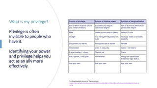 Building allyship and confronting bias | PPTX