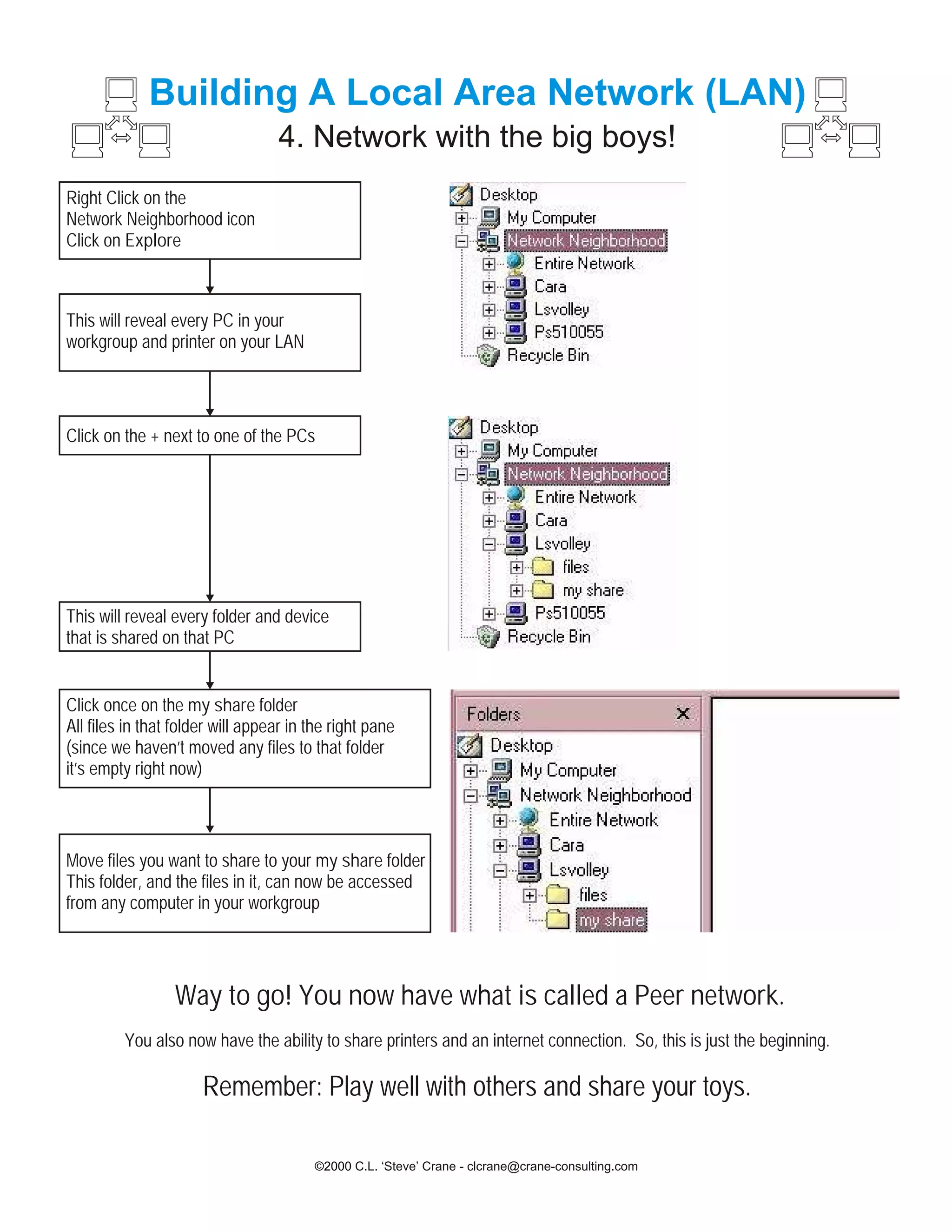 Building a local area network | PDF