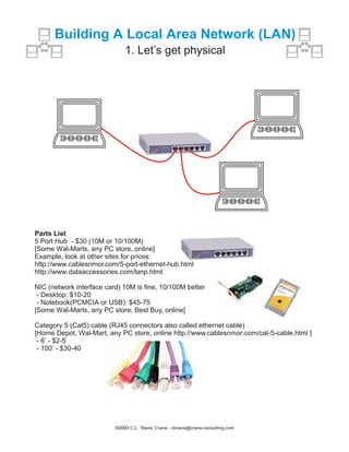 Local Area Network In A Building