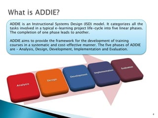 ADDIE- An Instructional Systems Design Model | PPTX