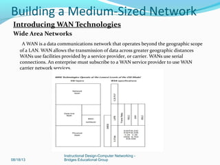 Building a medium sized network | PPT