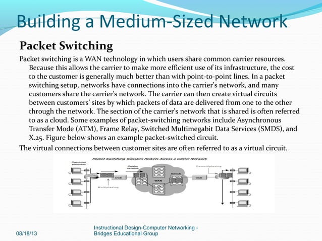 Building a medium sized network | PPT