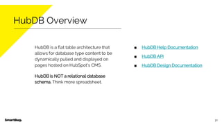 Building a Modern B2B Website - Tricks and Tips from the Trenches | PPTX | Web Design and HTML ...