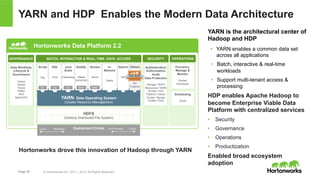 Building a Modern Data Architecture with Enterprise Hadoop | PDF