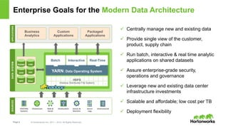 Building a Modern Data Architecture with Enterprise Hadoop | PDF