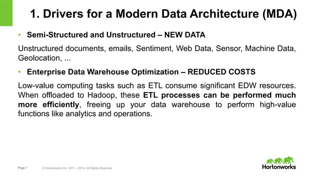 Building a Modern Data Architecture with Enterprise Hadoop | PDF