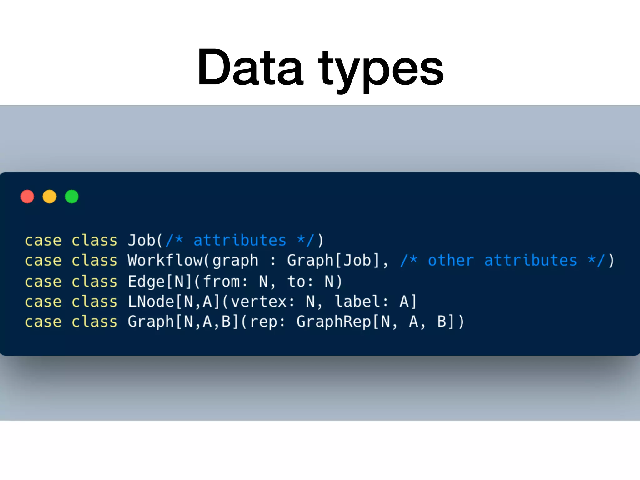 Building A Modern Data Platform With Scala Akka Apache Beam Ppt